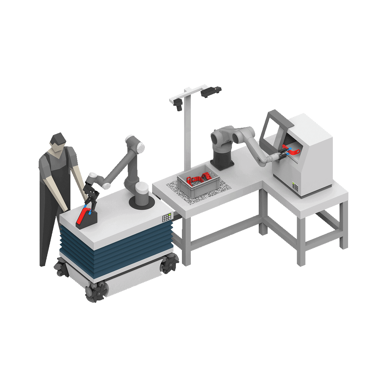 Innovative 3D Robot Vision Anwendungen - Roboception